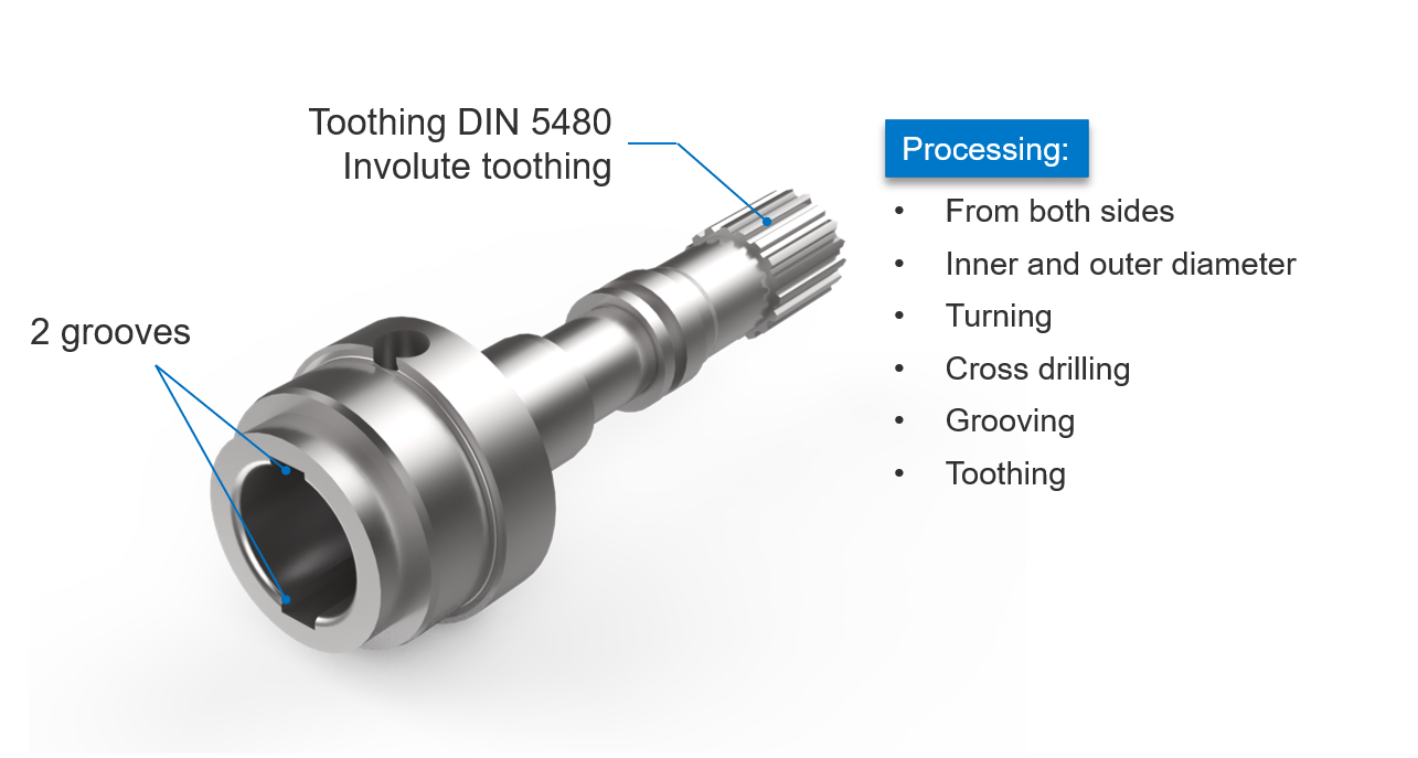 EWS.Slot - Spline, internal and external splines | EWS