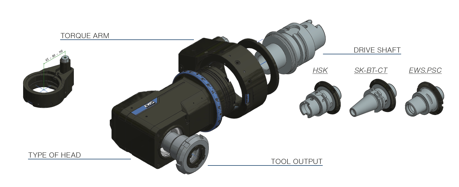 EWS.millLine | Angle heads for machining centers | EWS
